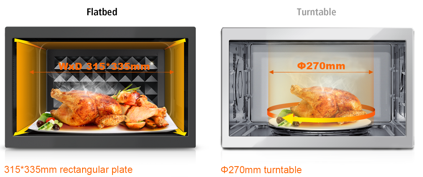 NCE 23L Flatbed Microwave Oven | Home & RV